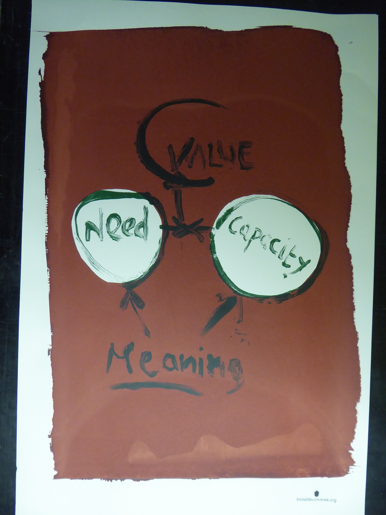 Meaning And Wisdom Invisible Universe meaning-and-wisdom-invisible-universe
